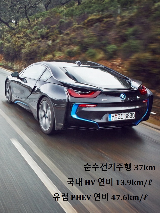 [新車 카드뉴스] “미래를 현실로” PHEV 스포츠카 BMW i8 출시