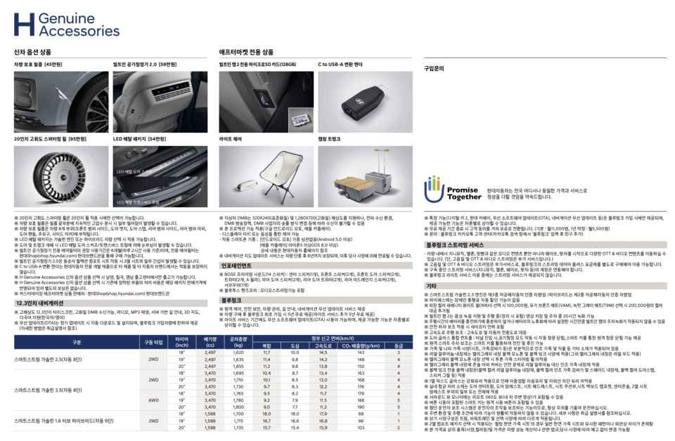"5천만원 훌쩍 넘네" 현대차, '2025 그랜저' 2.5 가솔린 풀옵션은 얼마?