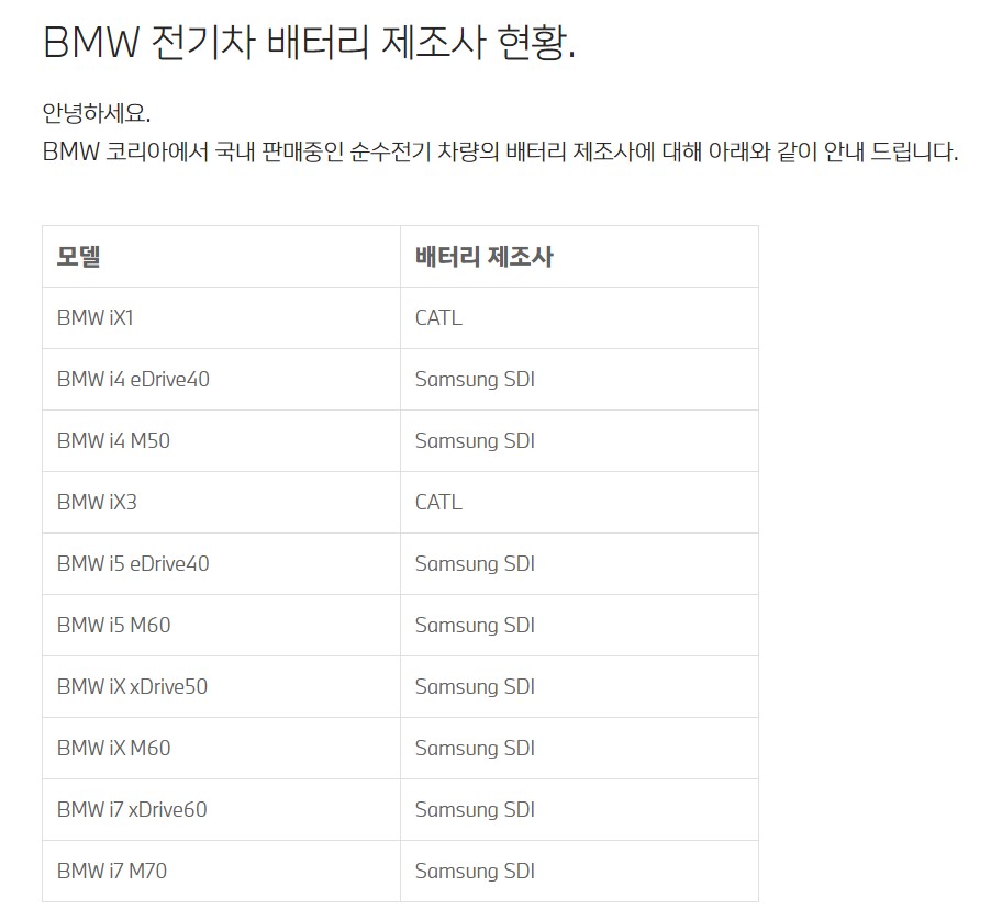BMW코리아, 전기차 배터리 제조사 자발적 공개. 삼성 SDI 8종·CATL 2종 탑재