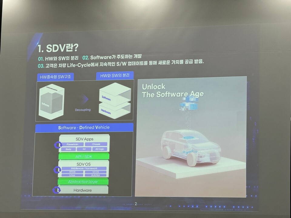 "모빌리티 트렌드" 현대오토에버, 차량전장SW 관점의 SDV 기술 방향과 비전