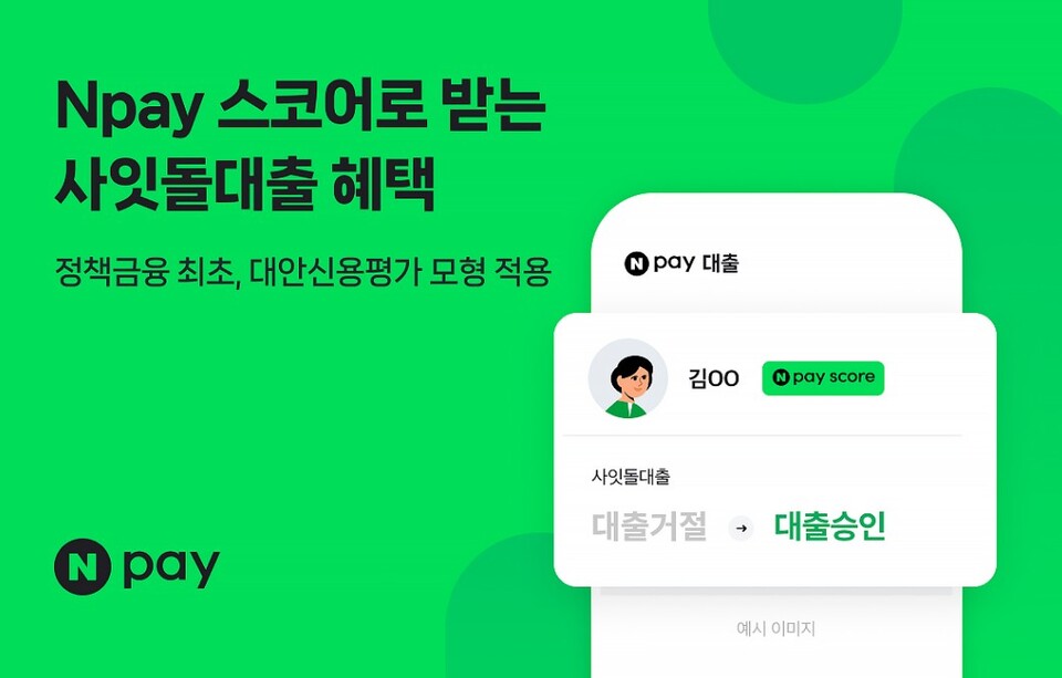 “대출 거절 끝!” Npay 스코어, 신용 낮아도 사잇돌대출 길 열린다