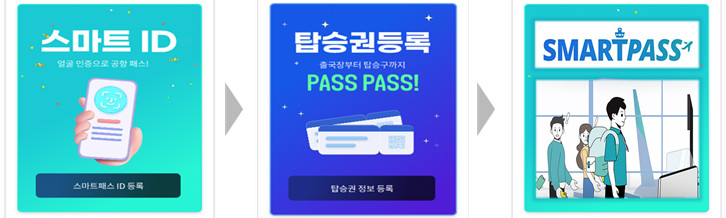 황금 연휴 코앞으로 다가왔는데 공항 전면 파업 예고...조금이라도 시간 줄이는 방법은?